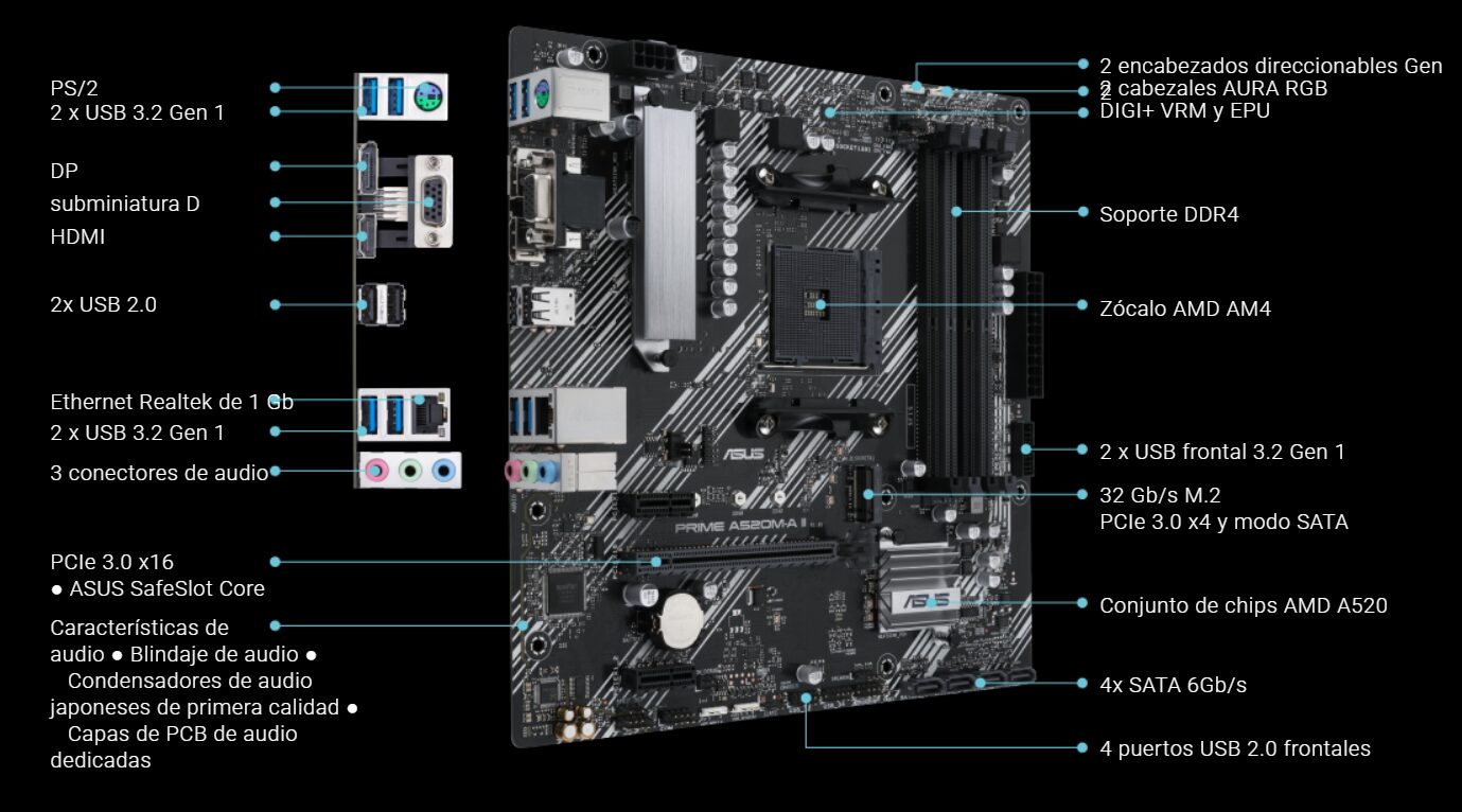 Tarjeta Madre MB PRIME A520M-A II CS MATX AMD A520 (Ryzen AM4) M.2, DP ...